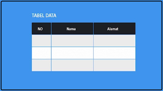 Cara Mudah Membuat Tabel Agar Postingan Blog Lebih Menarik - ARDINTORO.COM