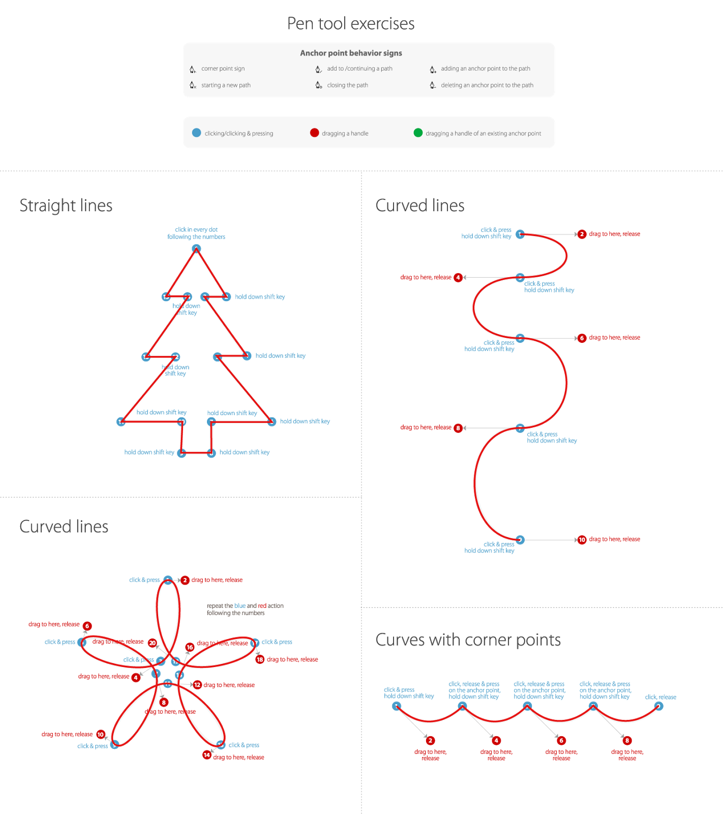 Multimedia Design: Pen Tool Exercise 1