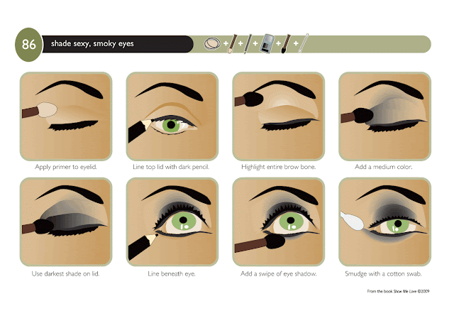 pink like paris : smoky eyes tutorial.