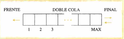 PROYECTO MÉTODOS DE PROGRAMACION