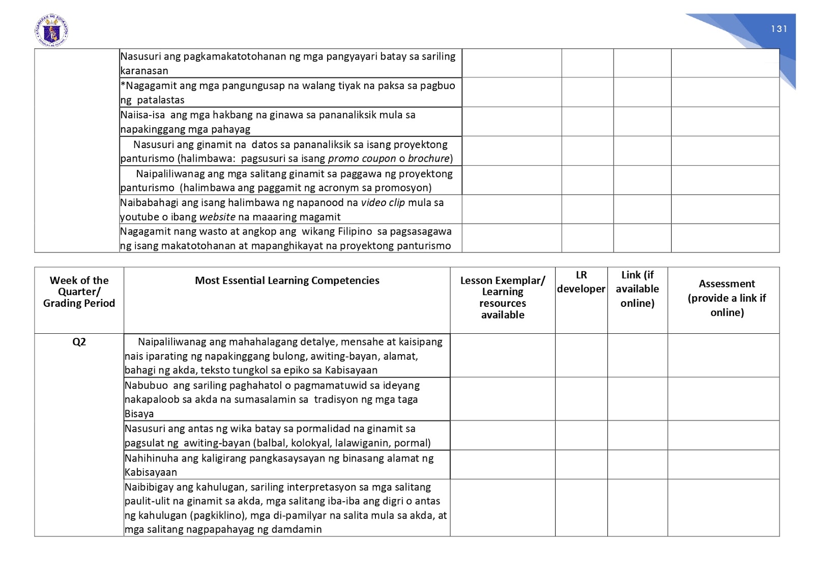 DepEd Memos, Orders & Results: Most Essential Learning Competencies in ...