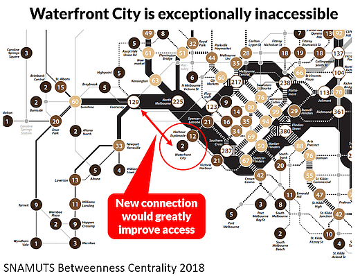 Melbourne on Transit: Building Melbourne's Useful Network: Part 24 ...