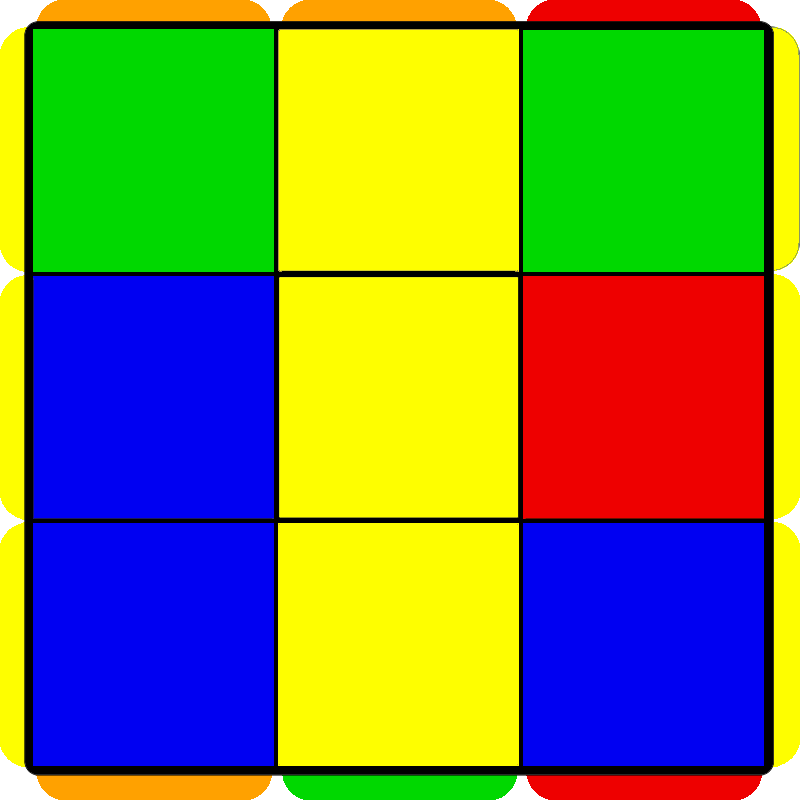 Rumus Orientation Last Layer OLL 3x3x3