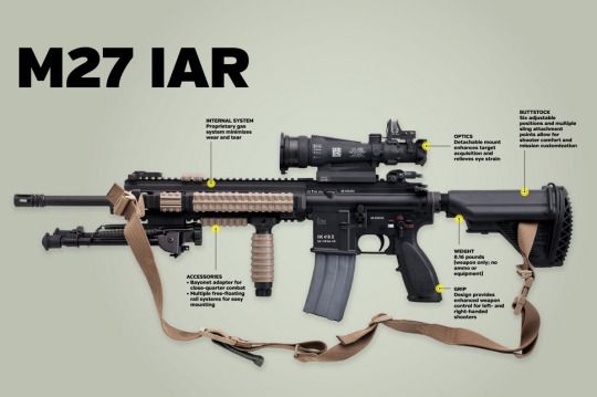SI VIS PACEM, PARA BELLUM: La M27 Infantry Automatic Rifle (IAR)