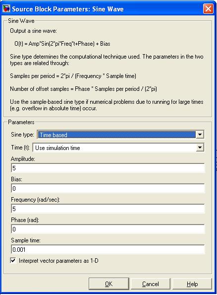 MATLAB Simulation Codes and Outputs: SSB MODULATION