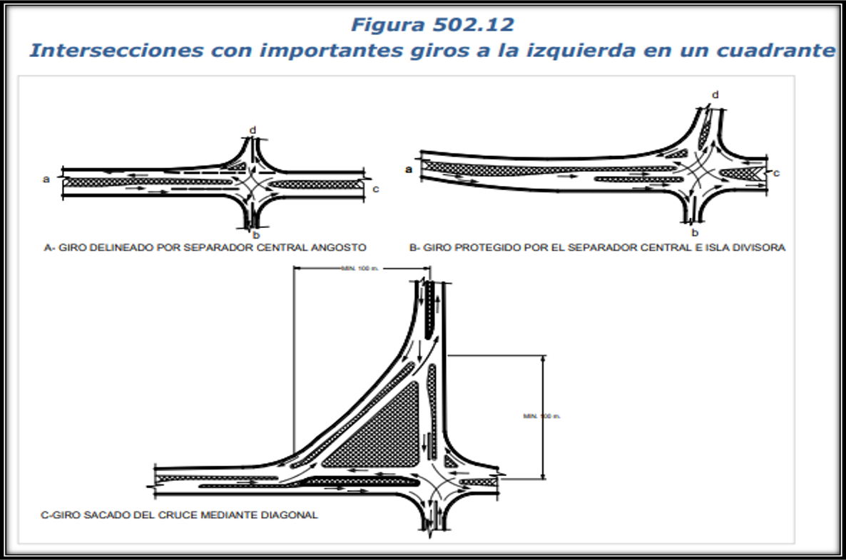 CaminosUAP-VI-AMVS: Semana XV