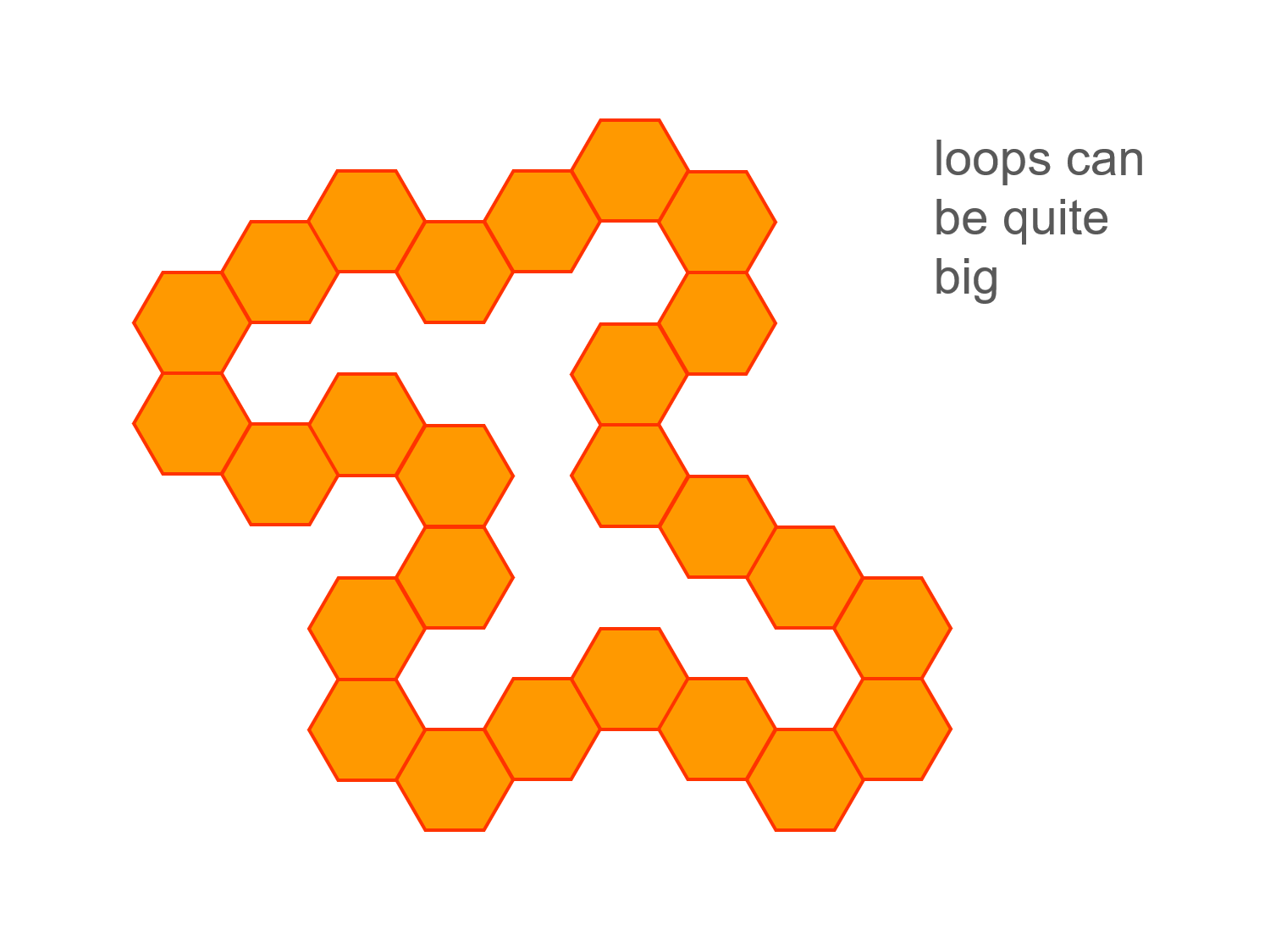 MEDIAN Don Steward mathematics teaching: regular hexagon loops