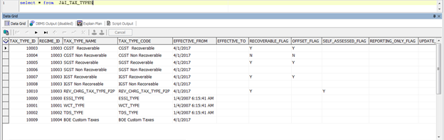 GST in Oracle Apps R12: GST Table Changes in Oracle Apps R12