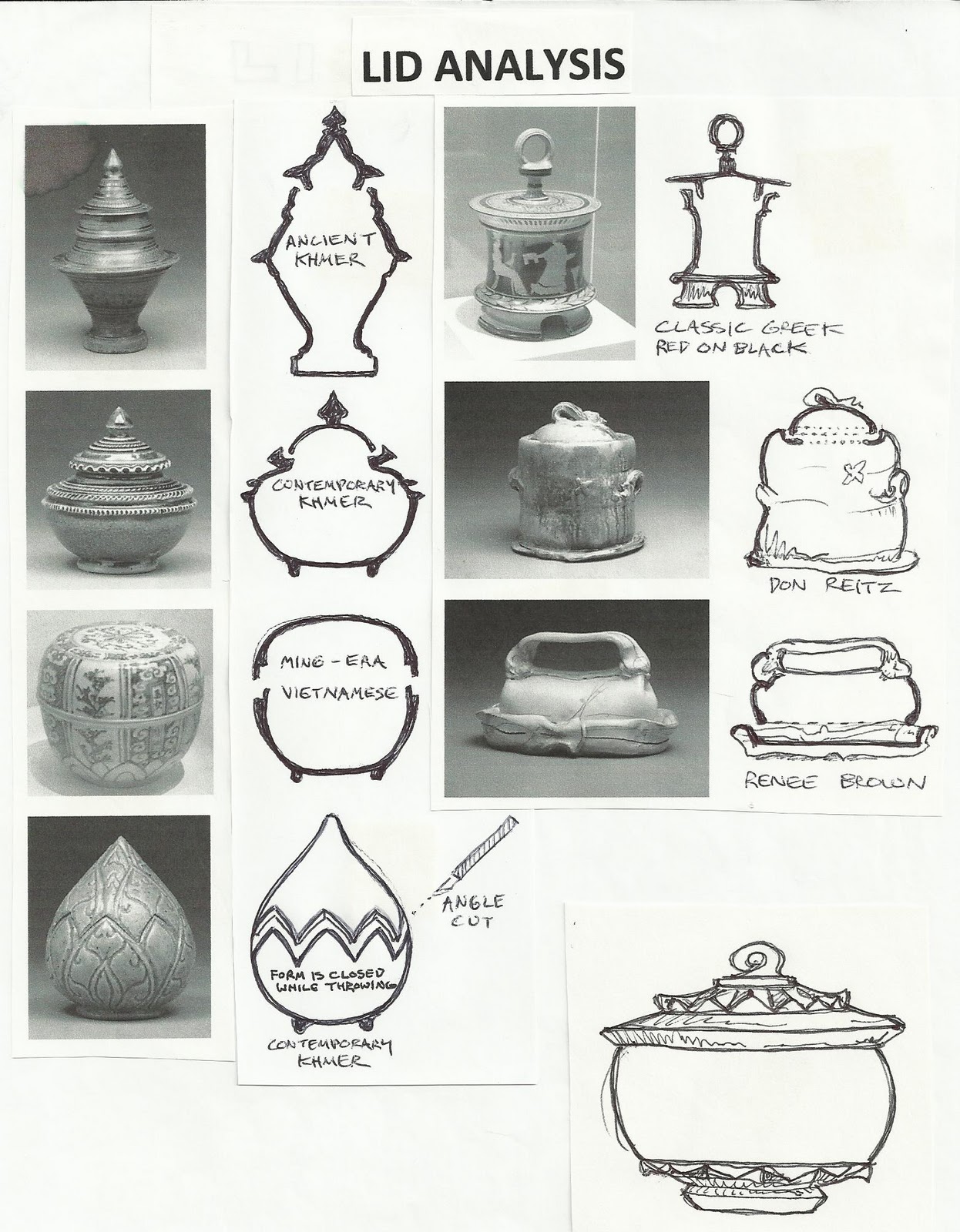 CMU 342 Intermediate Throwing: Project 3