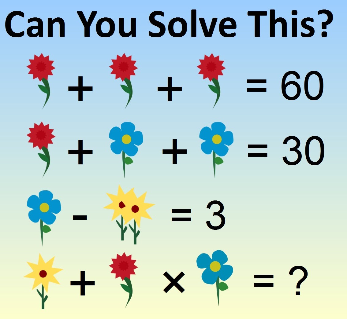 Can you solve this? ~ Test Your Brain Can you solve this? ~ Test Your Brain