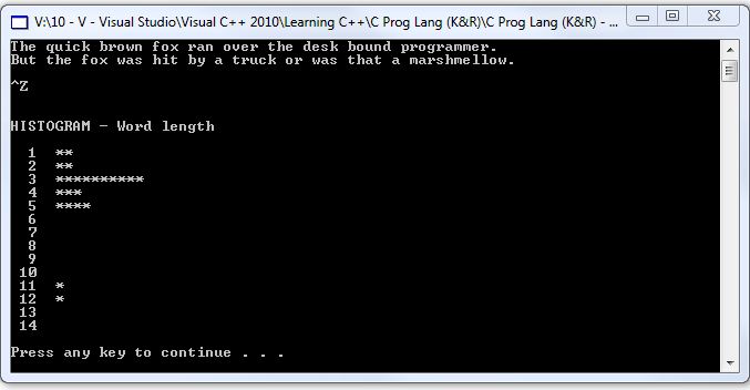 Lessons In Coding The C Programming Language Kandr 01x0f—histogram Of Words—exercise 1 13