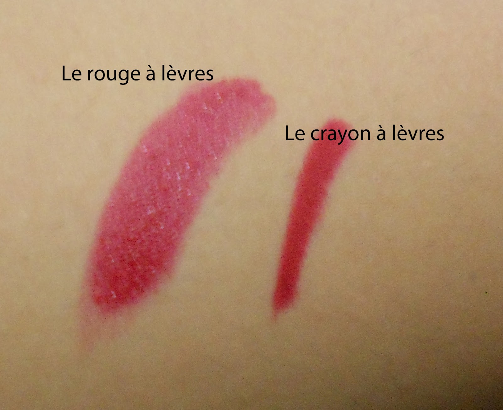BeautyByAlma: Mon rouge à lèvres "rouge" LELLA! REVUE