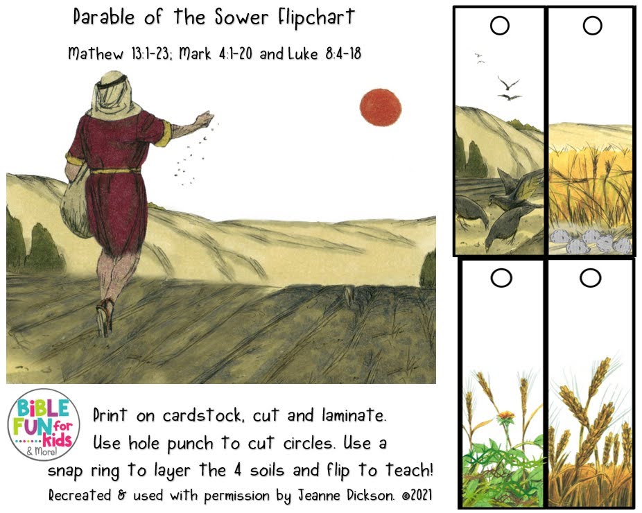 Parable Of The Sower