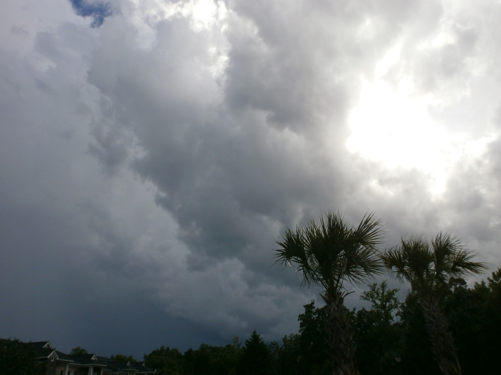 Jared's Weather Blog: Stormy Friday! (Fort Mill, SC)
