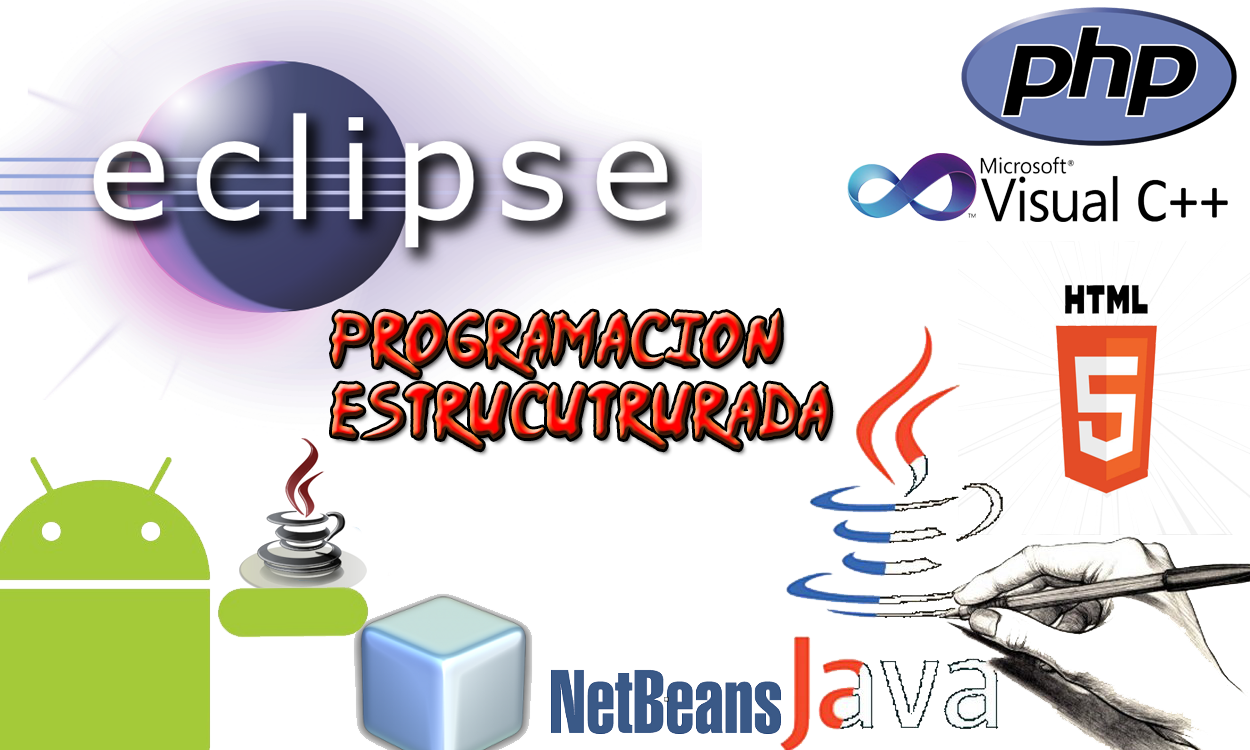 Programación Estructurado - Tutoriales con liu