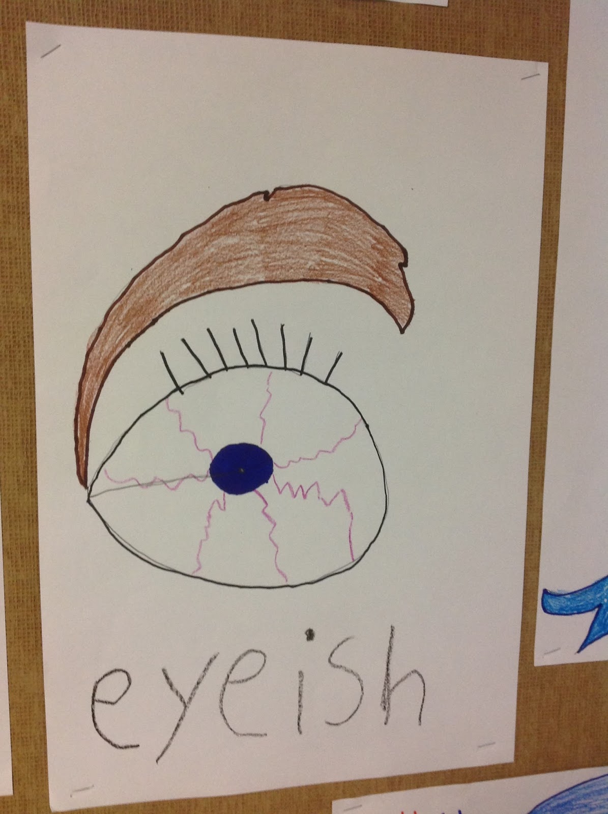 The Artsy Fartsy Art Room: "Ish" Drawings with 2nd & 3rd