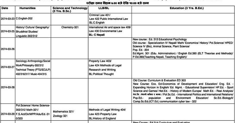 TU exam routine for 3 years Bachelor level 2nd year 2074 and 4 years ...