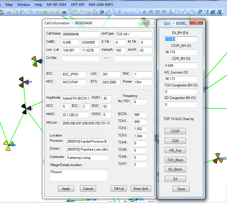 Telecom knowledge and experience sharing: GSM Frequency and Neighbors ...