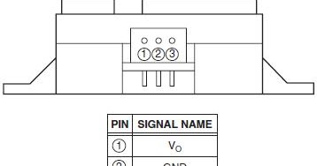 Distance Measurement Using Sharp IR Sensor - Embedded Laboratory