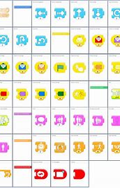 LisaTeachR's Classroom: Coding with the Littles: Scratch Jr.