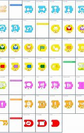 LisaTeachR's Classroom: Coding with the Littles: Scratch Jr.