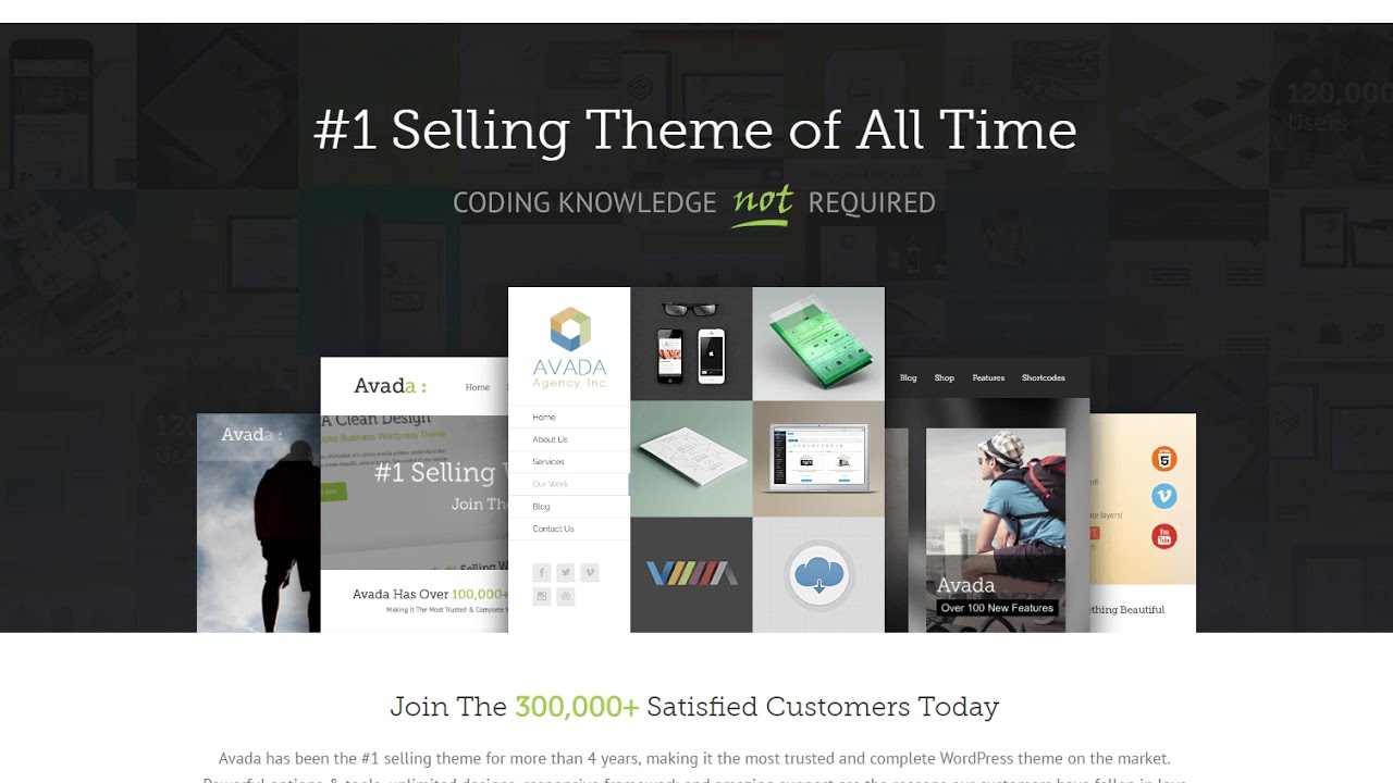 Technothunderr Get Avada Theme Free