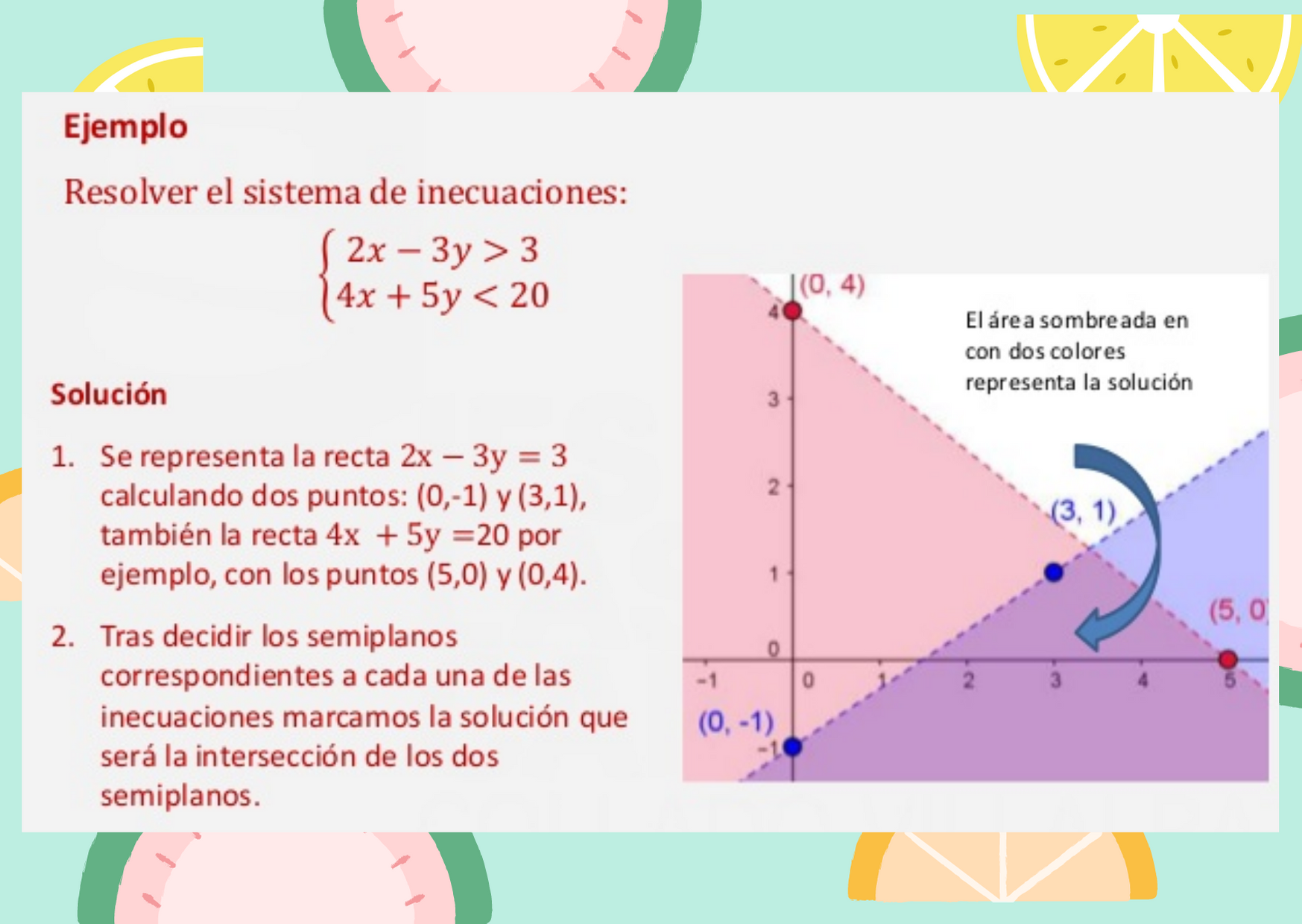 Matemáticas 1ero B: BLOQUE #3