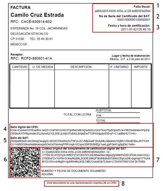Facturación Digital del Golfo: Valida y Cancela tus Facturas