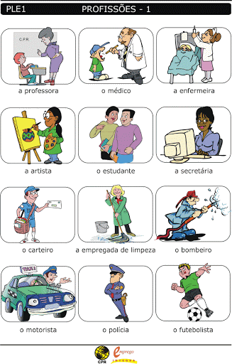 As profissões