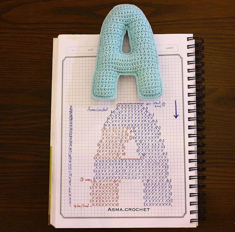 Patrones de Abecedario a Crochet / Patrones de Crochet Gratis