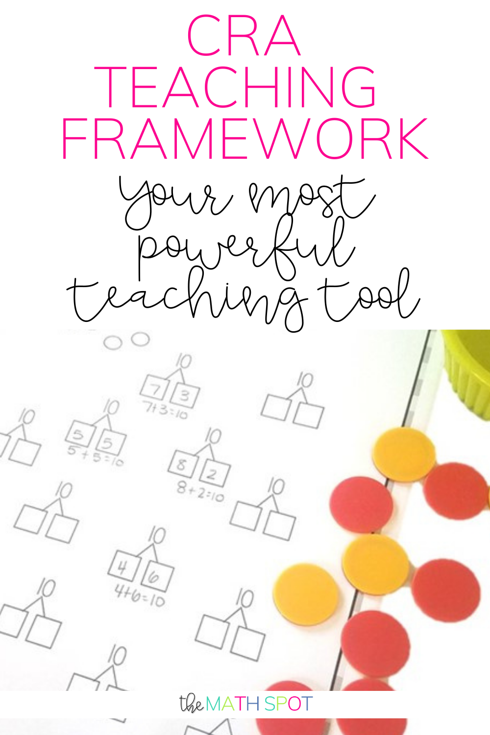 What is the CRA Math Method? - The Math Spot