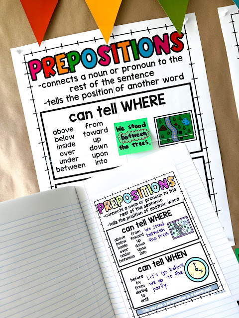 Grammar Anchor Charts in First Grade | The Lemonade Stand