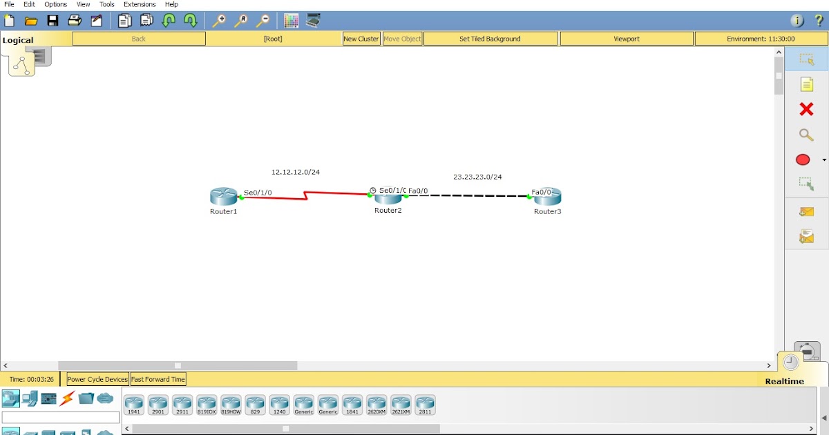 Enhanced Interior Gateway Routing Protokol (EIGRP)