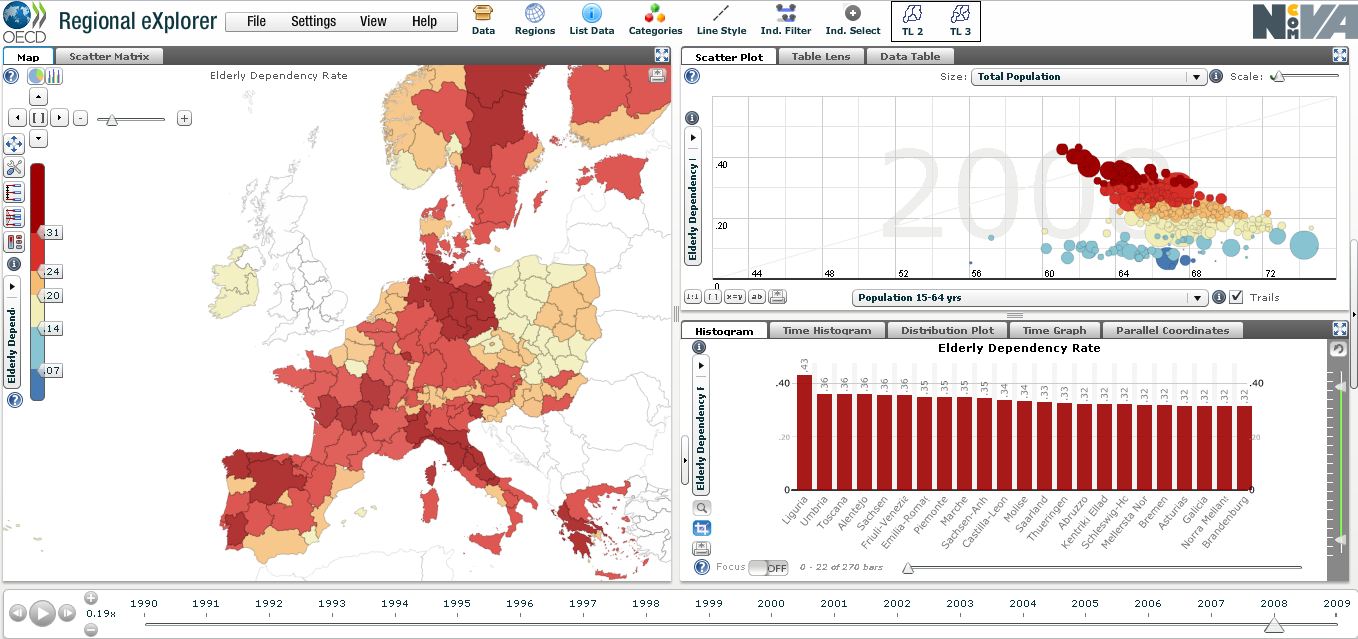 Coordenadas: O Explorador da OCDE - OECD eXplorer