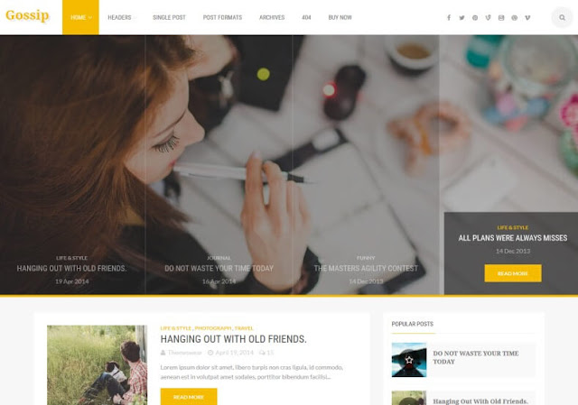 Best Premium Blogger Templates Of 2020 (SEO Optimized) - TwistBlogg