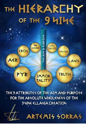 ΗΡΟΦΙΛΟΣ: THE HIERARCHY OF THE 9 NINE ATTRIBUTES OF THE ABSOLUTE UNIT I ONE