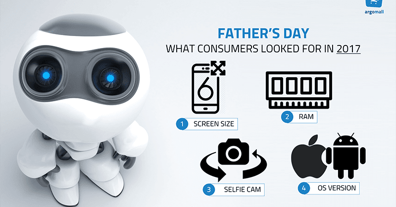Argomall releases data that shows what are the smartphones that Fathers ...