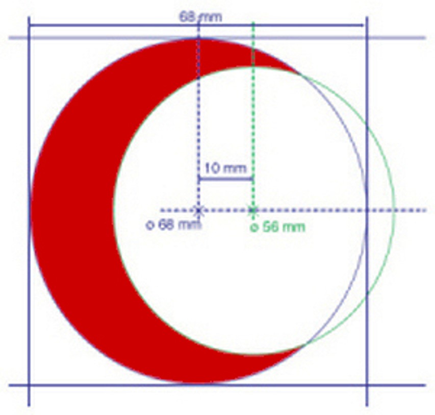 Bulan Sabit Merah Malaysia (MPU3062): Bulan Sabit Merah Malaysia (MPU 3062)