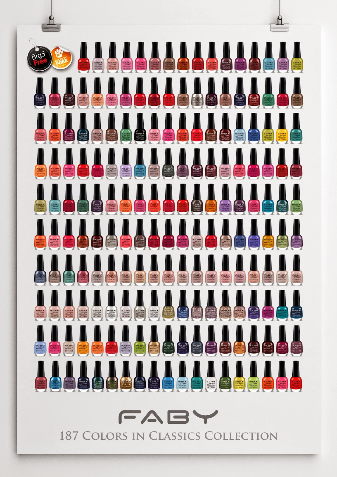 LA MAKEUPPOSA ... reviews and swatches: Faby e la nuova collezione ...