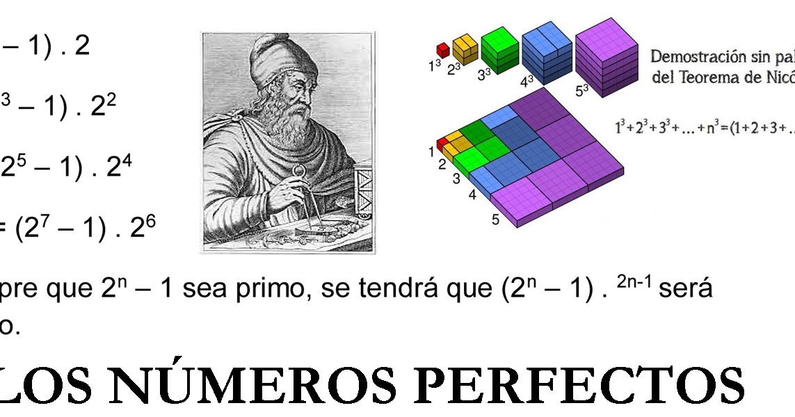 Los Números Perfectos