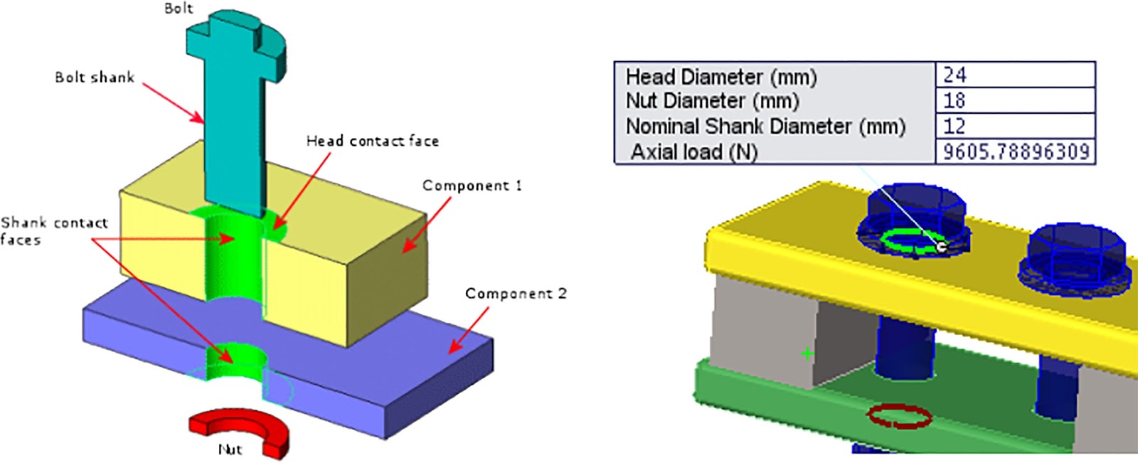 EGS India | Official Blog: UNDERSTANDING CONNECTORS IN SIMULATION