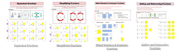 Resourceaholic: Tools for Online Lessons