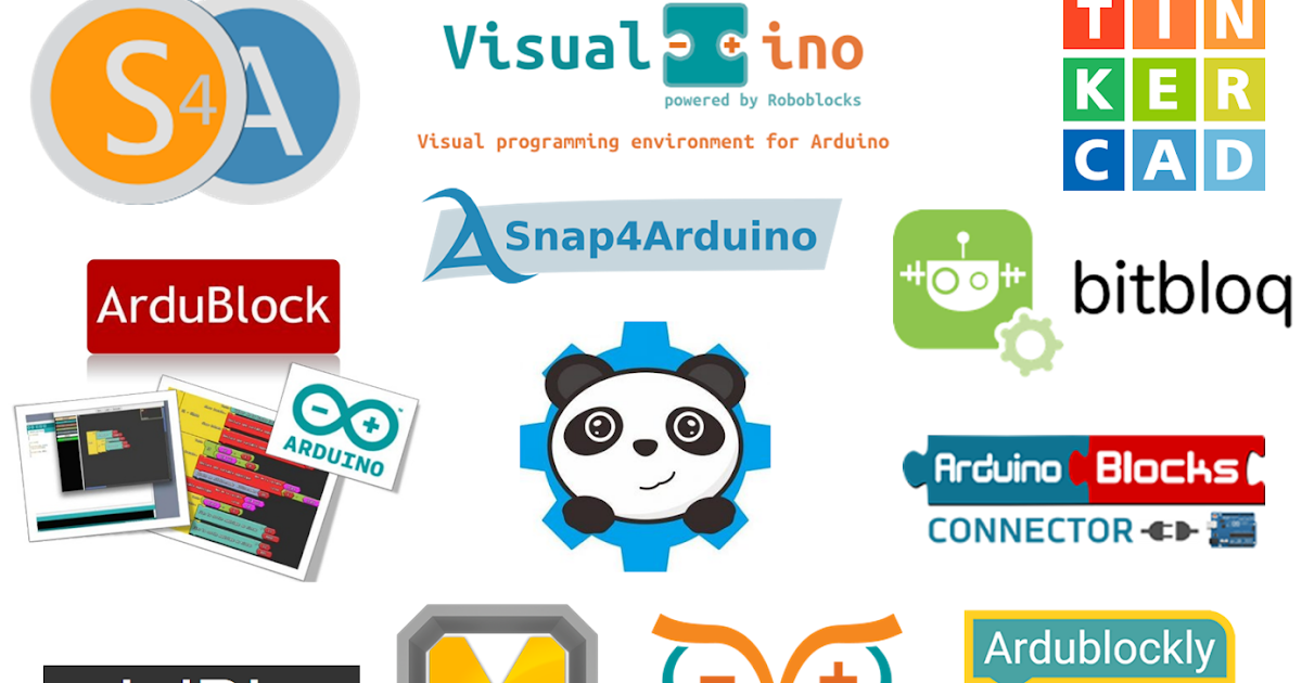 Tecnología -E.S.O. e Ingeniería -Bachillerato: Arduino 5. Programación ...