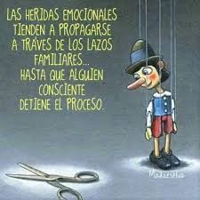 QUÉ ES LAS PESADUMBRE