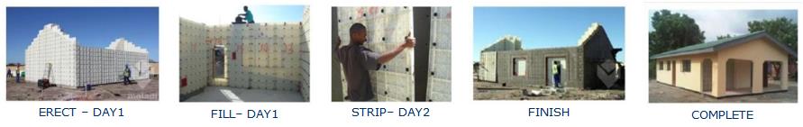 Cost effective construction techniques