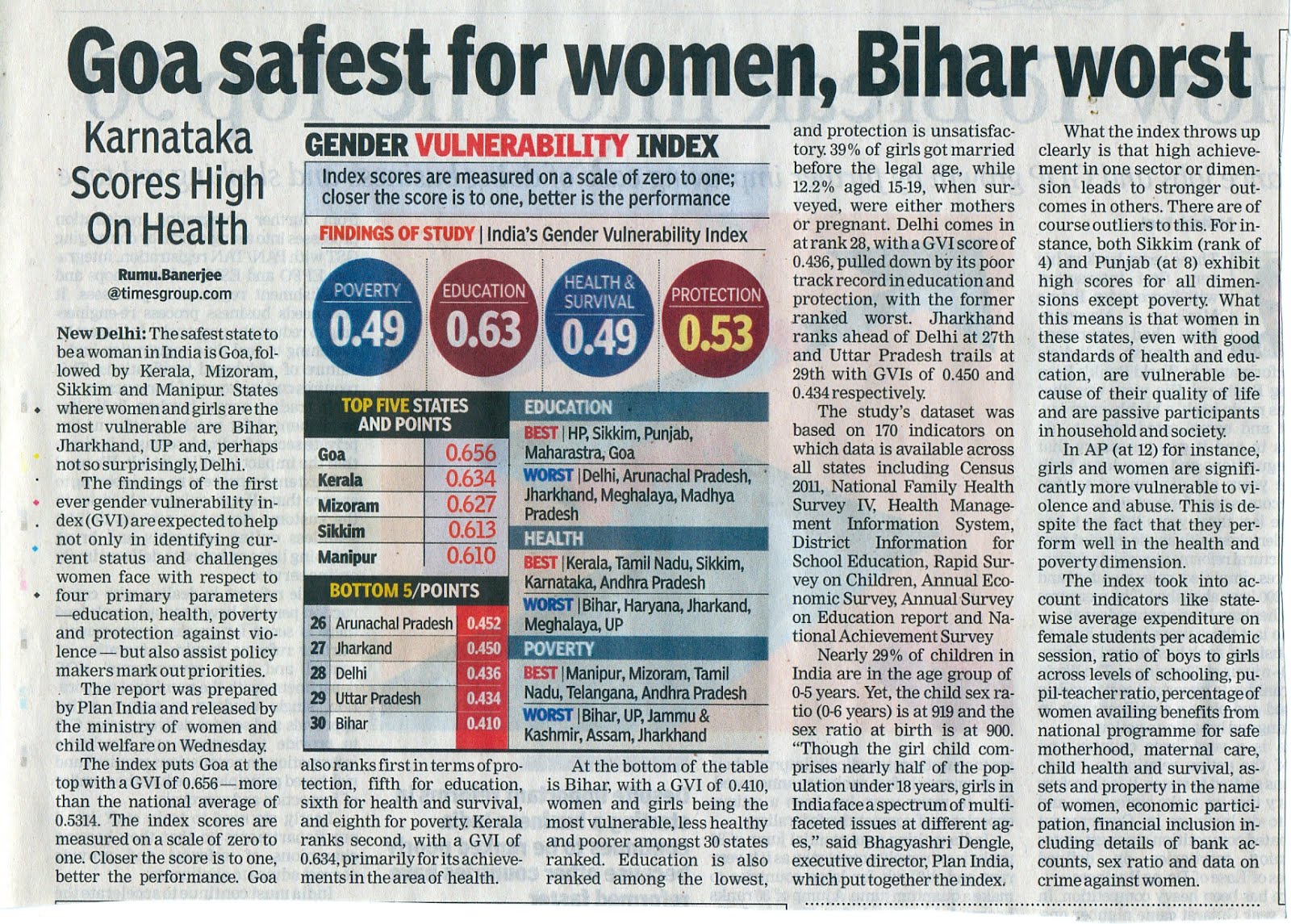 News Paper Clipping Services: News Paper Clippings for the month of ...