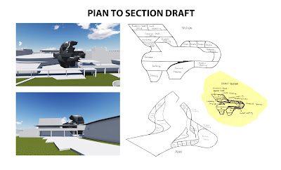 Isaac Kim: EXP 3 - Plan to Section Draft (Zaha Hadid Riverside Museum)
