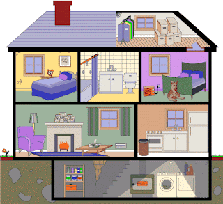VOCABULARY AROUND THE HOUSE | E-primbon Swansea Tridua