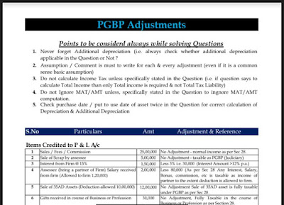 Download CA Final Paper 7 - DT Important PGBP Adjustments