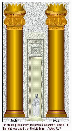 Just Genesis : Were Peleg and Joktan Twins?